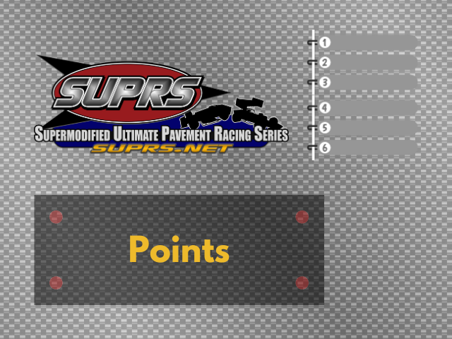 Point Standings - SUPRS